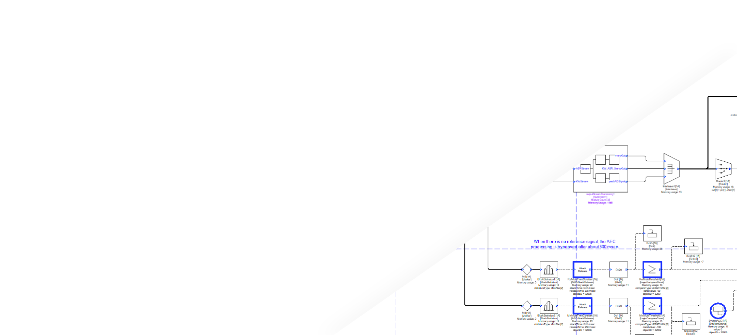 The Audio Development Platform - DSP Concepts